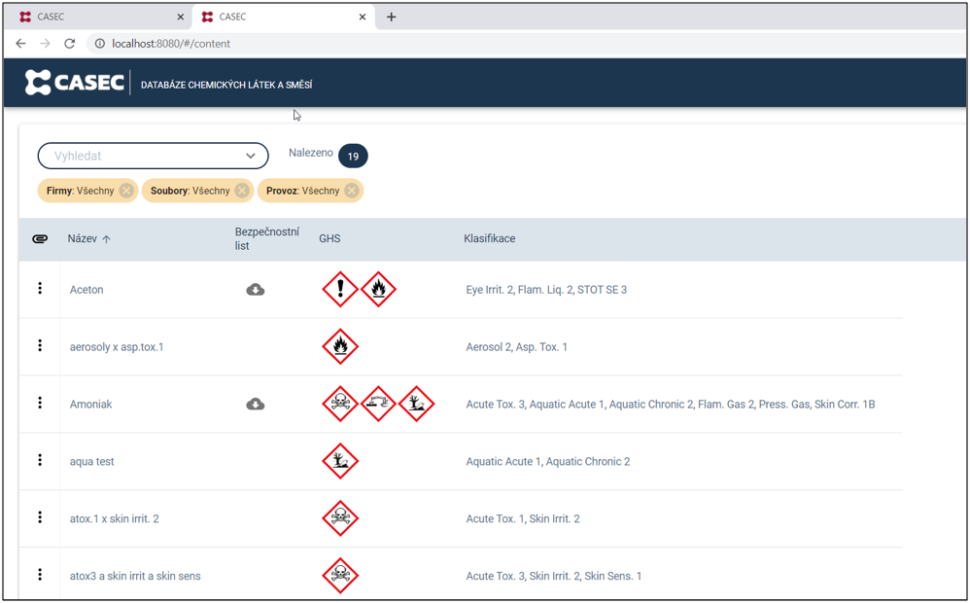 Karta chemické látky_vzor | casecsoftware.cz